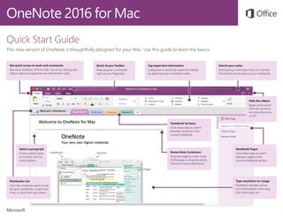 Mac onenote2016 quick startguide | PPT