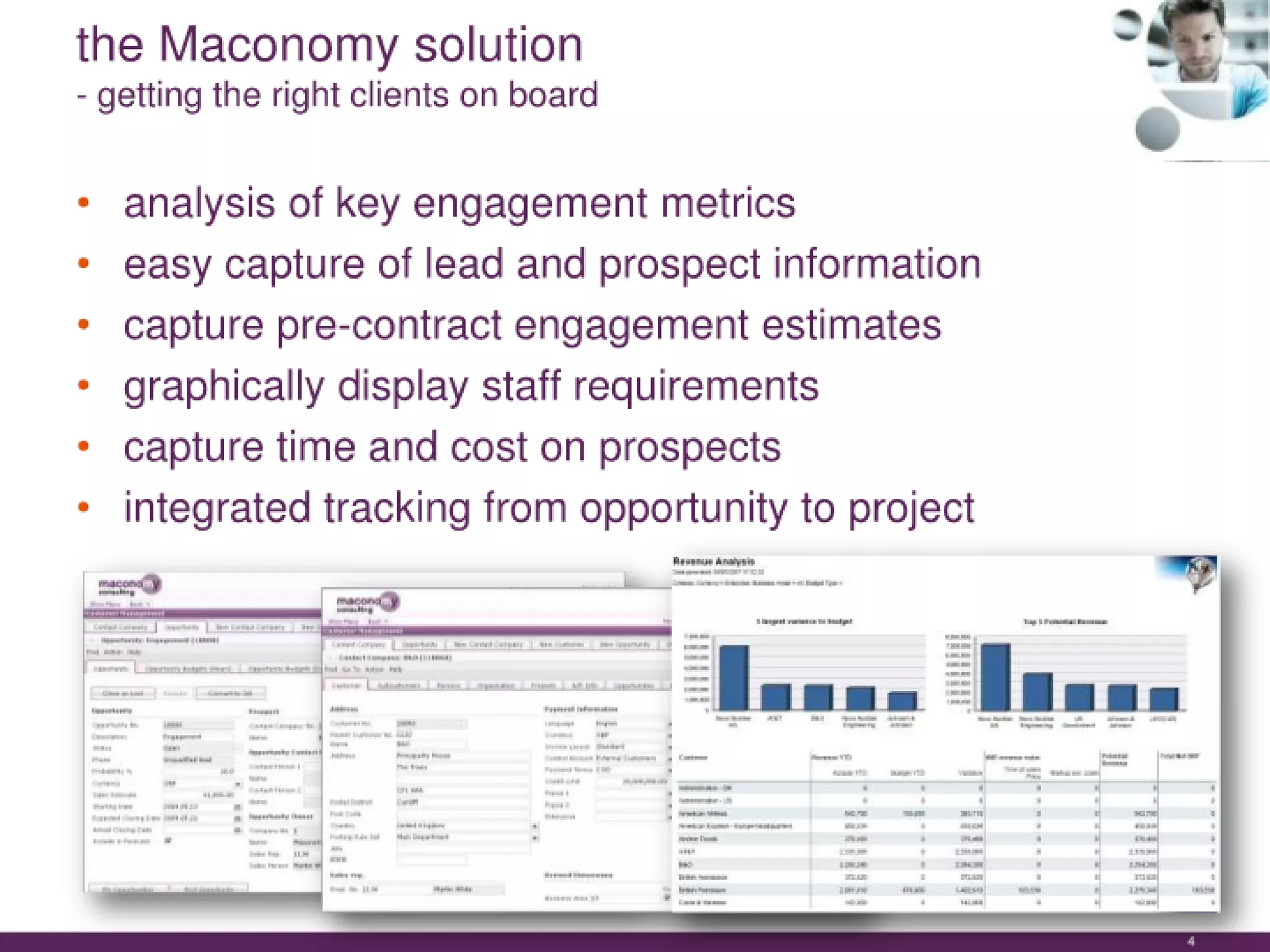 Maconomy Business Driver - Clients | PPT