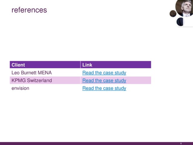 Maconomy Business Driver - Clients | PDF | Business | Business and Finance