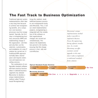 Maconomy Enterprise Project Optimization (anno 1999) | PDF