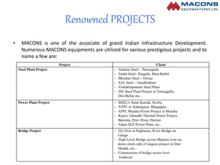 Macons Company Presentation | PPT