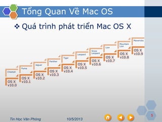 Mac os | PPT