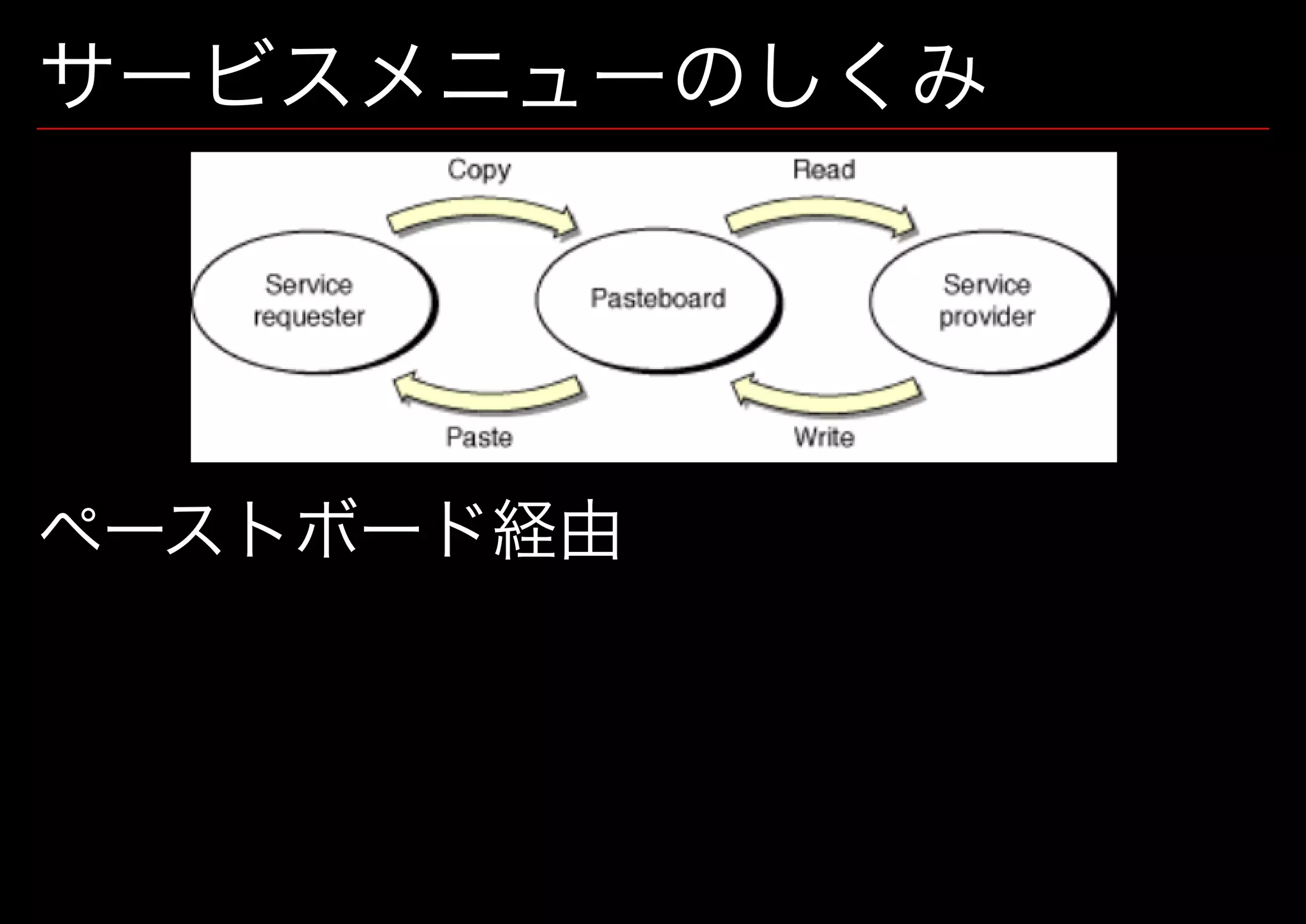 Macos services | PPT