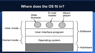 Mac os file managment | PPT | Operating Systems | Computer Software and ...