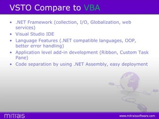 VSTO (Introduction) | PPT