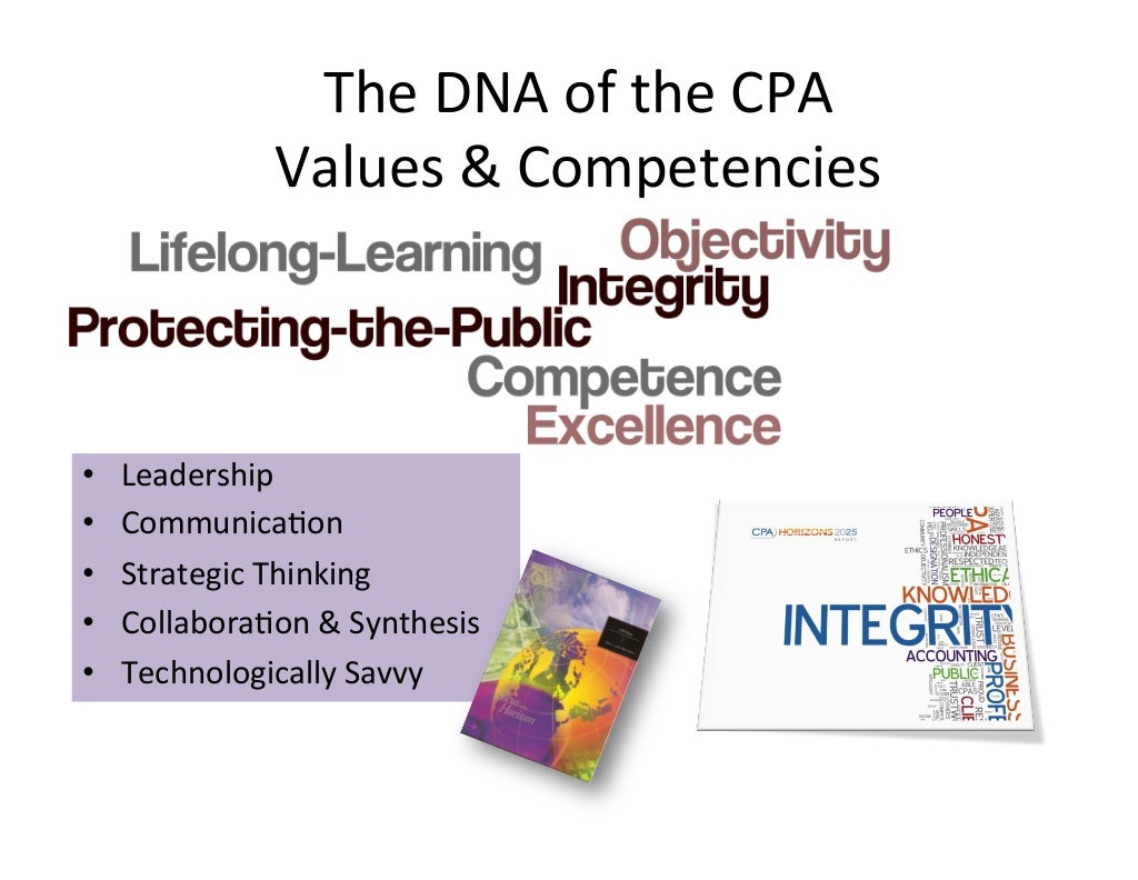 Our Vision Statement for the