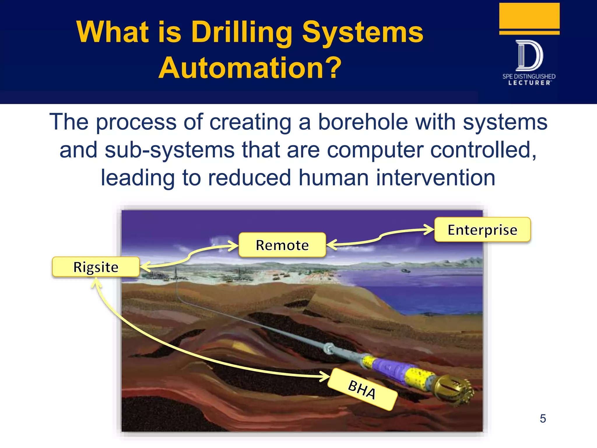 Automation of the Drilling System: What has been done, what is being ...