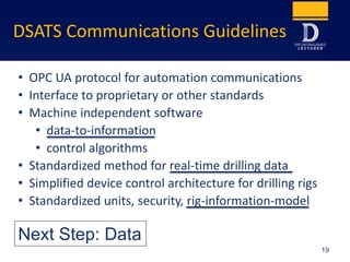 Automation of the Drilling System: What has been done, what is being ...