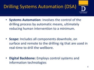 Automation of the Drilling System: What has been done, what is being ...