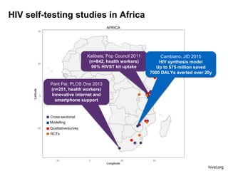 HIV self-testing and linkage in Africa | PPT