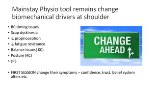 Atraumatic/MDI - Physiotherapy Principles and Management | PPT