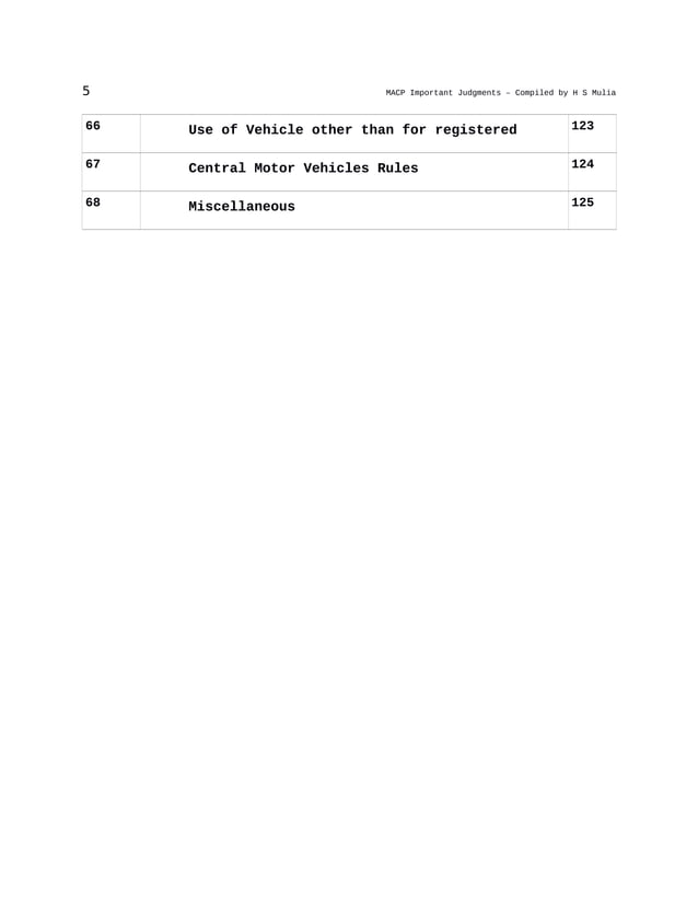 Motor Accident Claim Petition Compensation Judgments | PDF | Motor ...