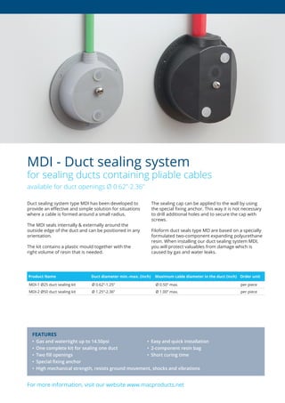 MAC Products Inc - Duct & Conduit Sealing Systems | PDF