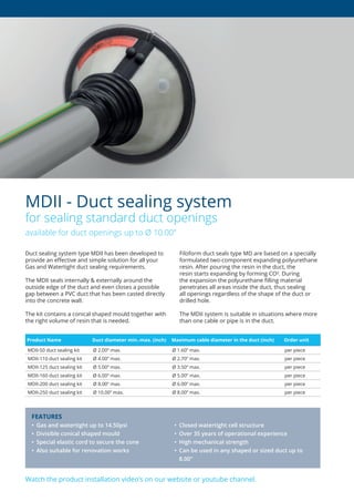 MAC Products Inc - Duct & Conduit Sealing Systems | PDF