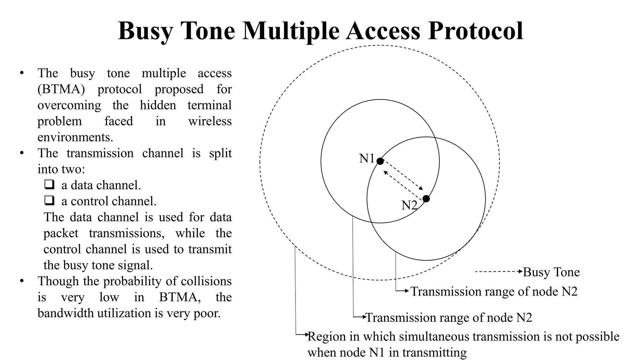 Mac protocols for ad hoc wireless networks | PPTX