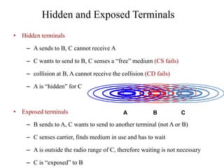 Mac protocols of adhoc network | PPSX