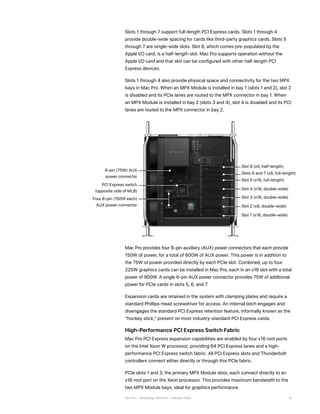 Mac Pro Technology Overview | PDF