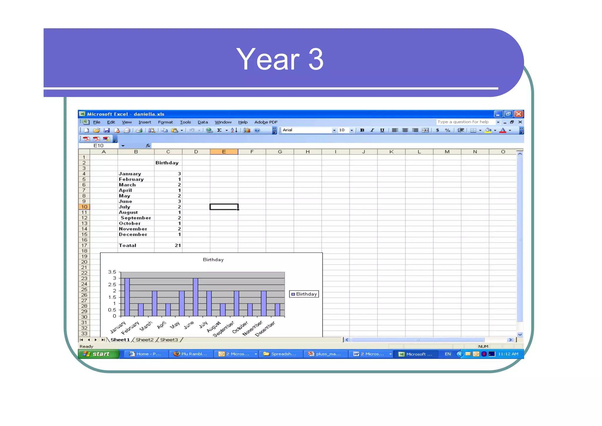 Macquarie University 2008 Ict In The Classroom | PPT