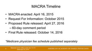 MACRA - Robert Hall | PPT