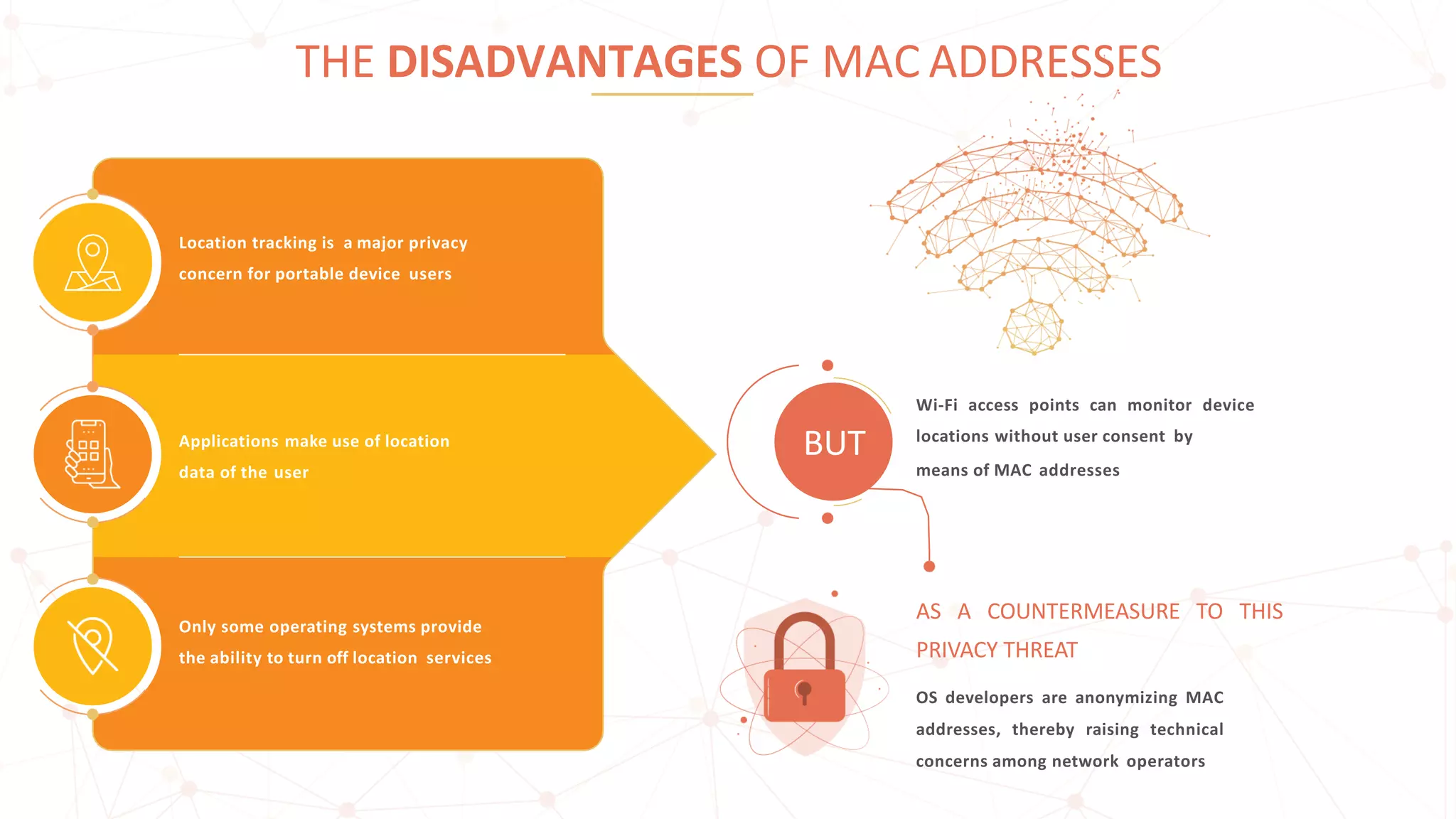 MAC Randomization | PPT