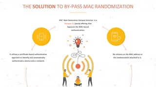 MAC Randomization