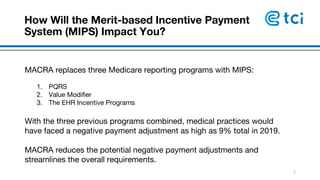 The Merit-based Incentive Payment System (MIPS) | PDF