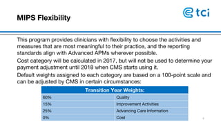 The Merit-based Incentive Payment System (MIPS) | PDF