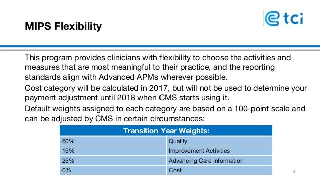 The Merit-based Incentive Payment System (MIPS) The Merit-based Incentive Payment System (MIPS)