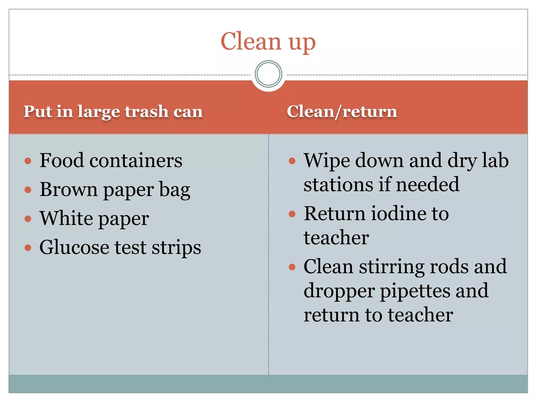 Macromolecules mystery lab directions day 1 | PPTX