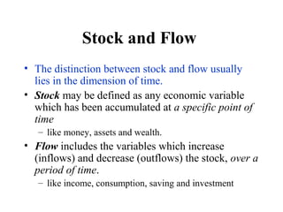Macro | PPT | Free Download