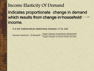 ELASTICITY OF DEMAND AND SUPPLY | PPTX