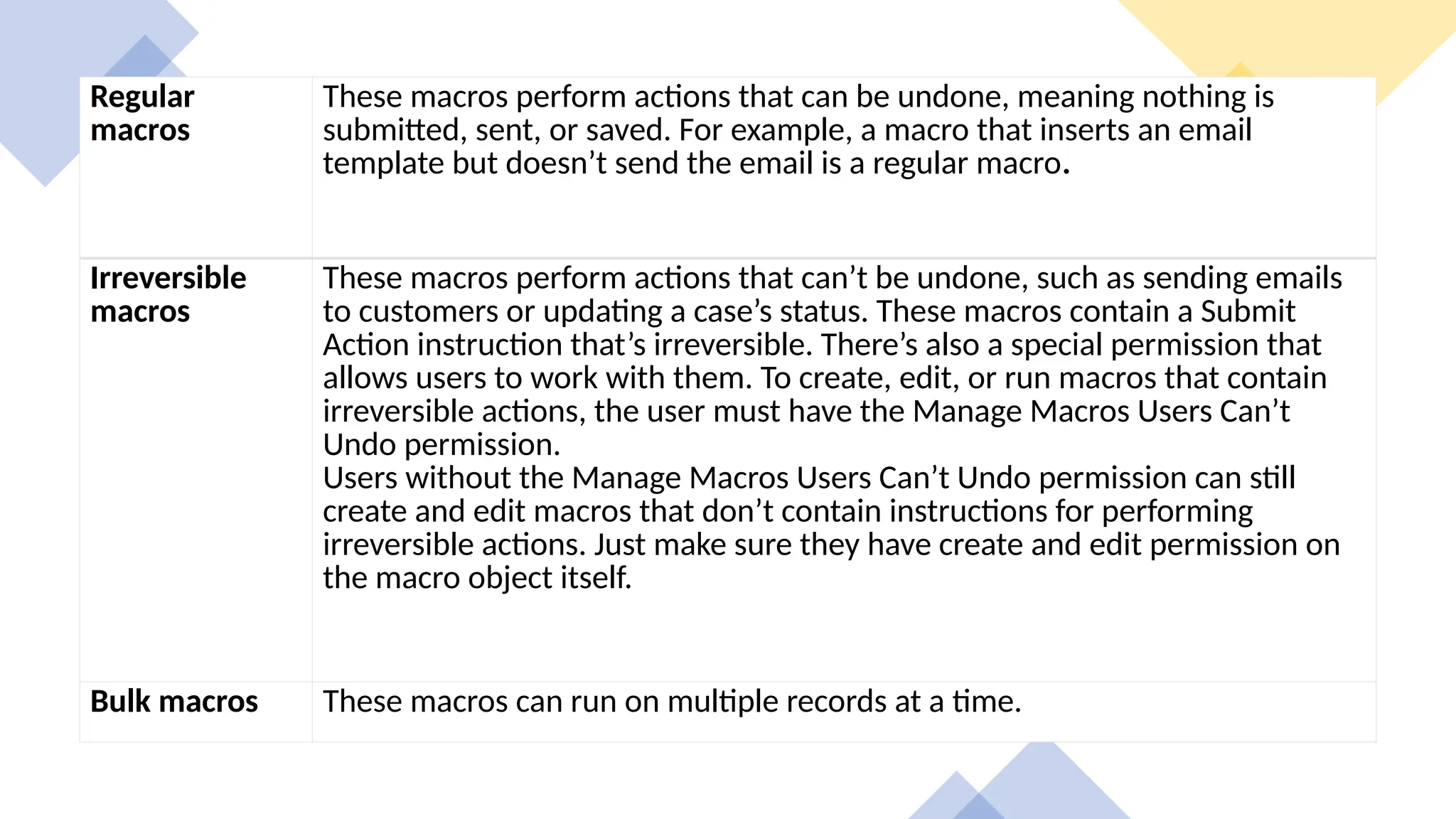 macro in app guidance, omnichannel and salesforce shortcuts .pptx