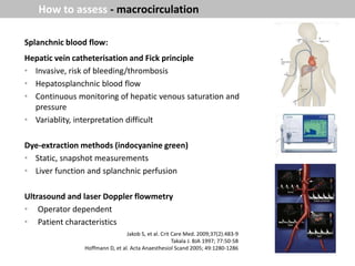 Monitoring macro and microcirculation (Joel Starkopf WSACS session ESA ...