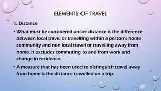 Macro-Perspective-On-Tourism-and-Hospitality-Lesson-1.pptx