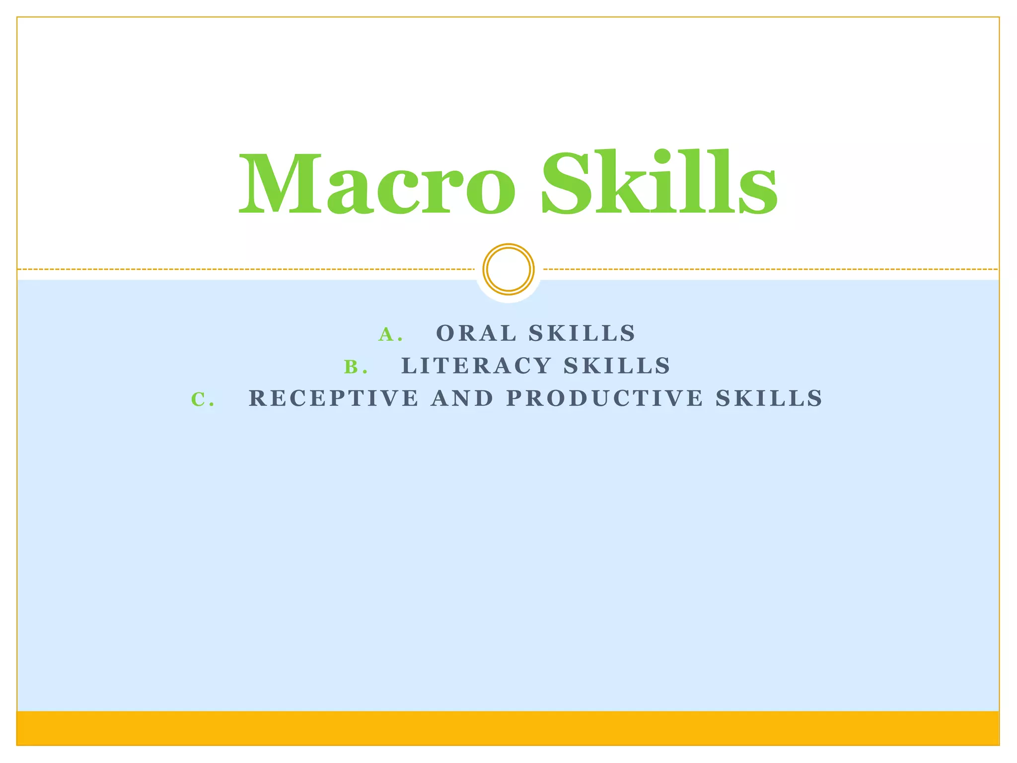 Macro Skills and Communicative Competence | PPTX