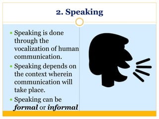 Macro Skills and Communicative Competence | PPTX