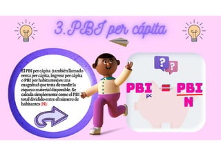 PBI | PPT