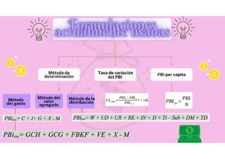 PBI | PDF