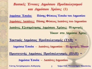 Δημόσιος Προϋπολογισμός και Δημόσιο χρέος | PPT