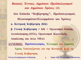 Δημόσιος Προϋπολογισμός και Δημόσιο χρέος | PPT