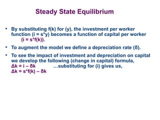 Solow Growth Model of Economic Growth accross Economics | PPT