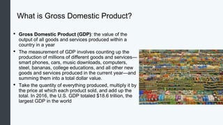 Macro 6 macroeconomic+measures-gdp+and+economic+growth+ | PPTX