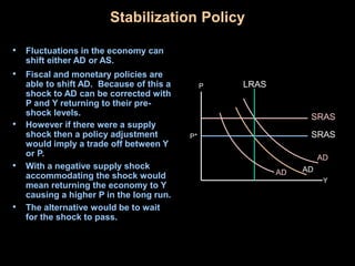 Macro8_AD_AS_longrun_lob.pptjjjjjjjjjjjjjj | PPT