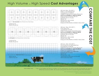 MacroAir Dairy Insert | PDF
