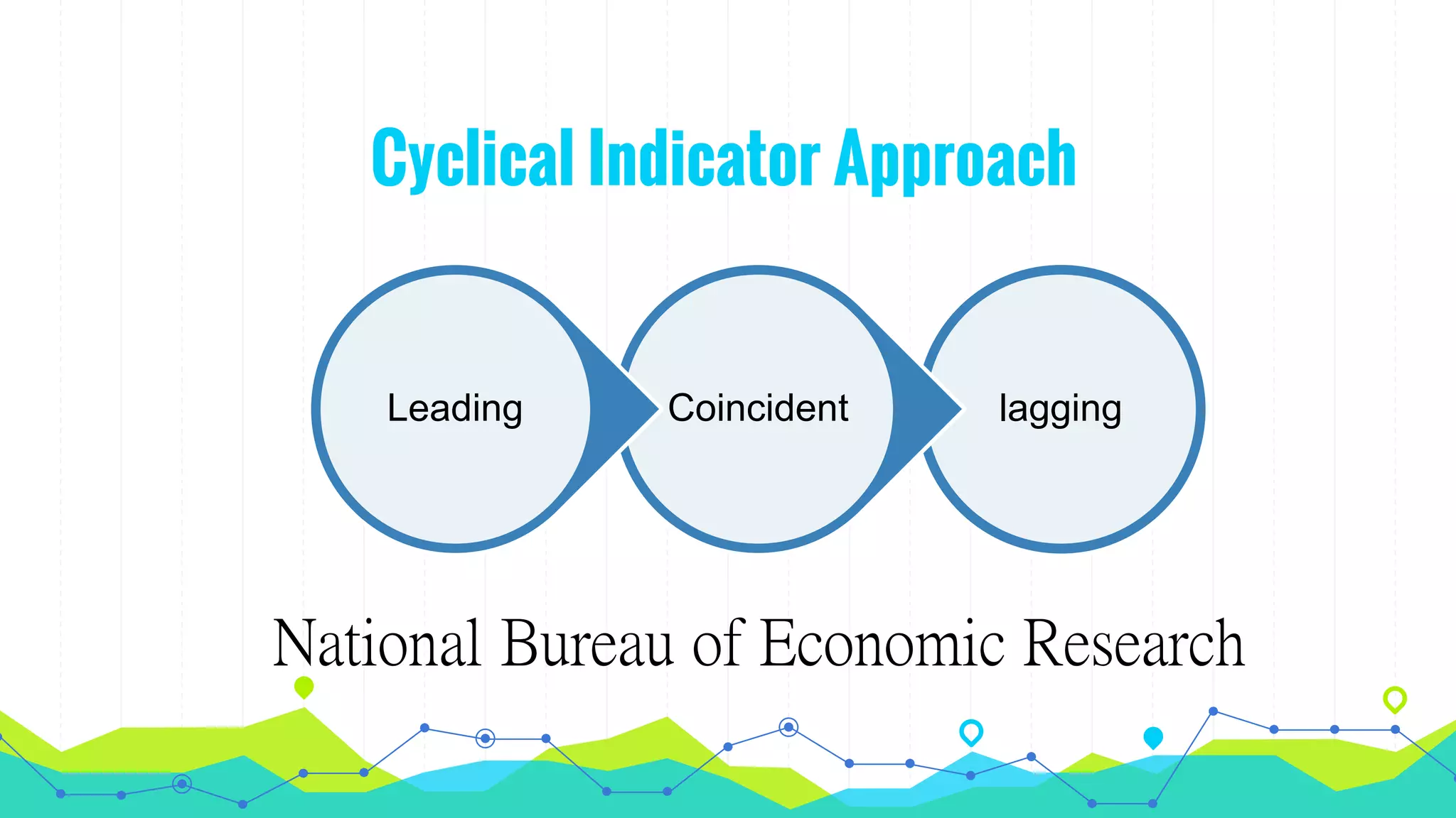 Macro Analysis and Micro-valuation of Stock Market | PPTX