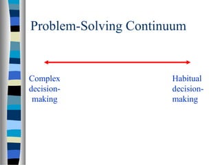 Macro and micro | PPT