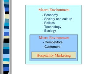 Macro and micro | PPT