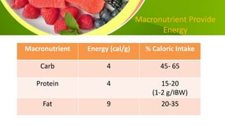 macronutrients and micronutrients - balanced diet | PPT