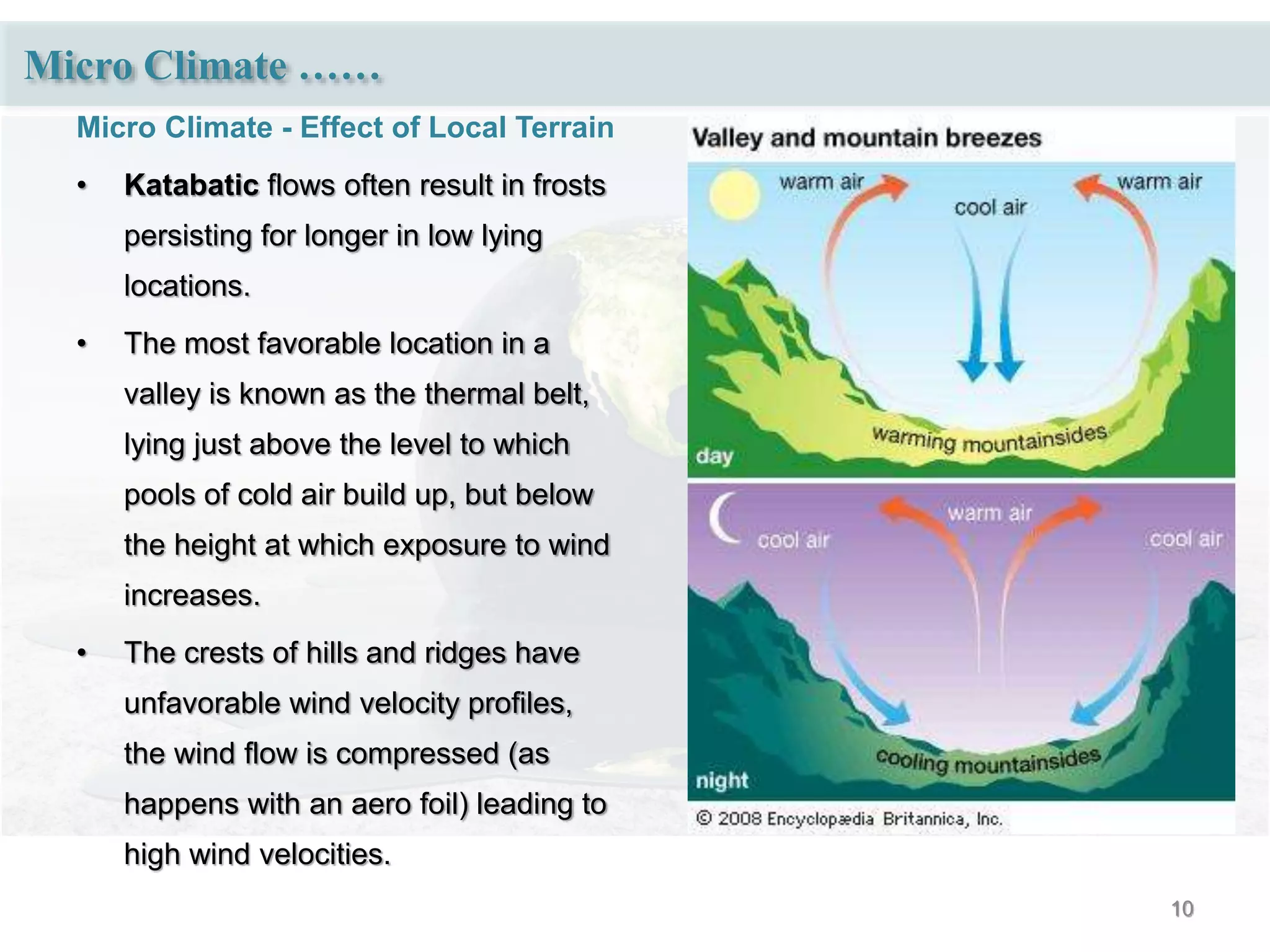 Macro and micro climate | PPTX