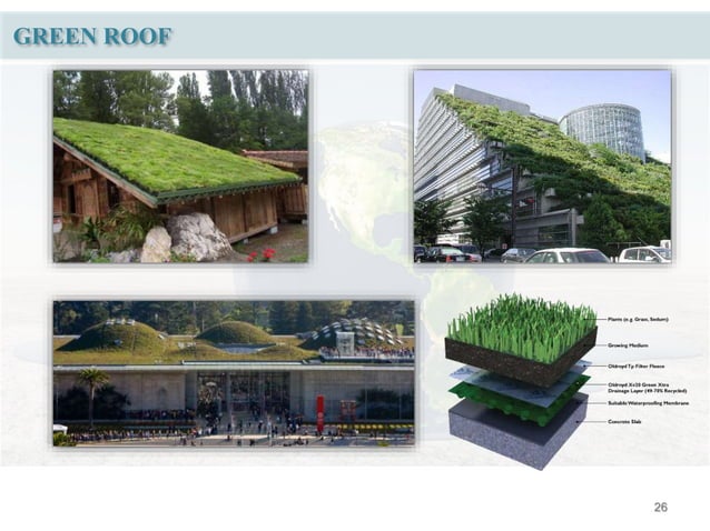Macro and micro climate | PPTX | Indoor Environmental Quality | Home ...